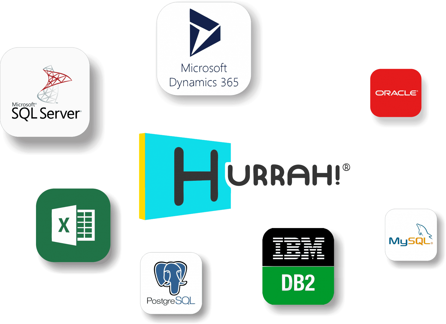 oracle | CRM Gamified | Gamification software for Dynamics CRM and ...